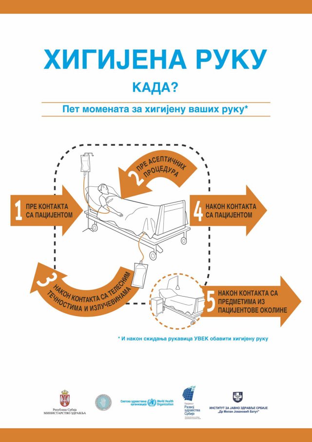 Превенција болести прљавих руку | Црвени крст